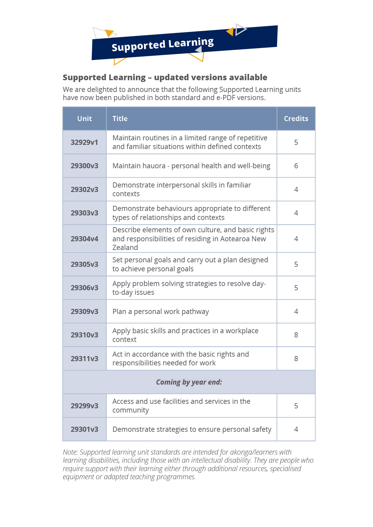 Quarterly Update - Instant Education Solutions